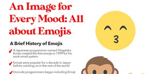 48 Quirky and Interesting Emoji Facts | FactRetriever.com